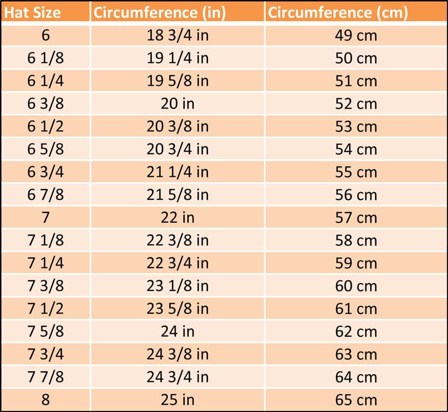 General Helmet Sizing Chart General Helmet Sizing Chart